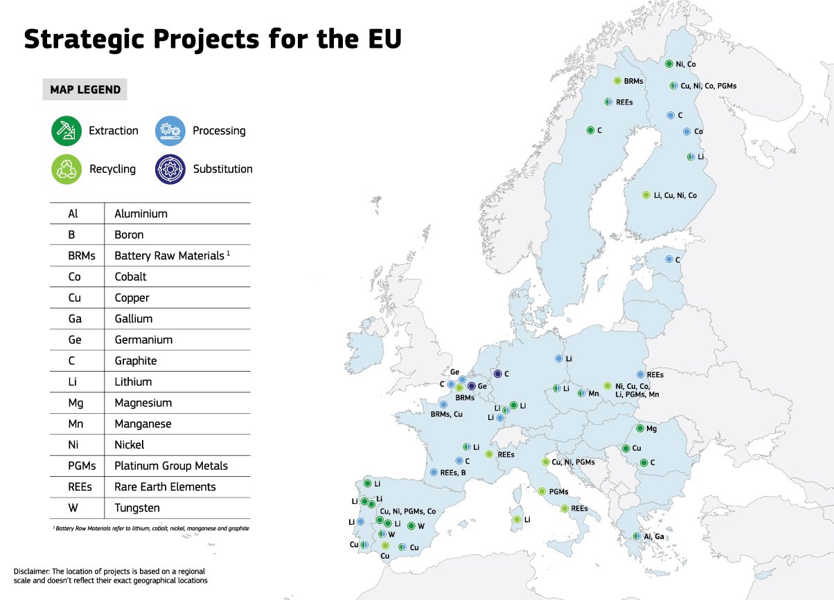 EU Launches 47 Projects for Rare Earth and Strategic Metal Extraction ...